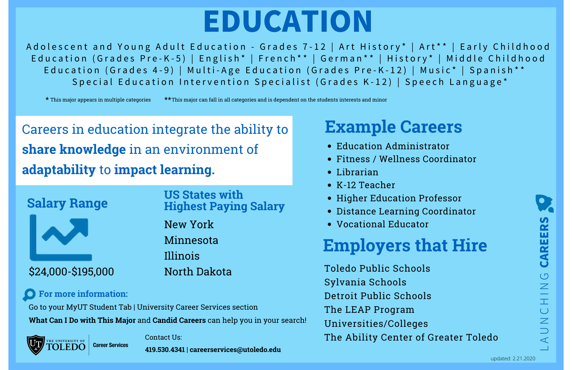 UToledo Career Clusters