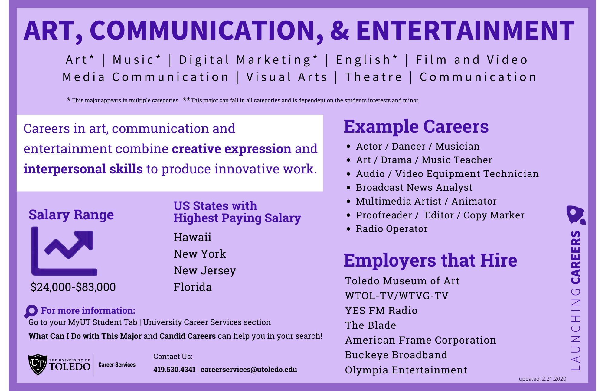 UToledo Career Clusters