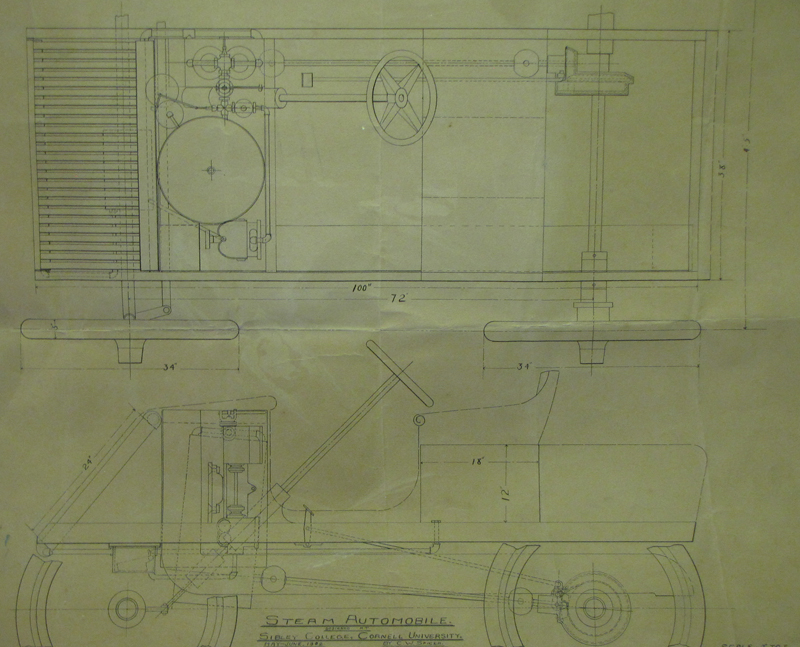 Wholly Toledo Virtual Exhibit