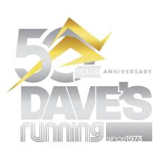 Prizes for RESIDENT AND FELLOW APPRECIATION WEEK