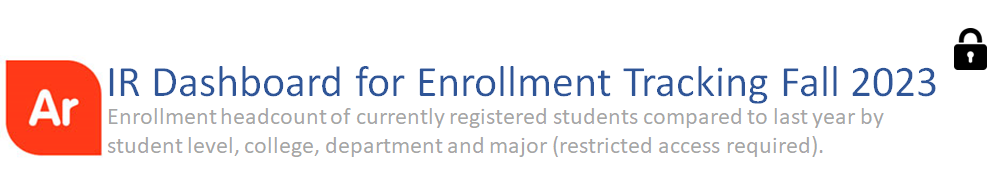 Enrollment headcount of currently registered students compared to last year by student level ...