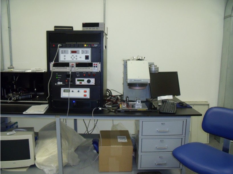 Material Characterization